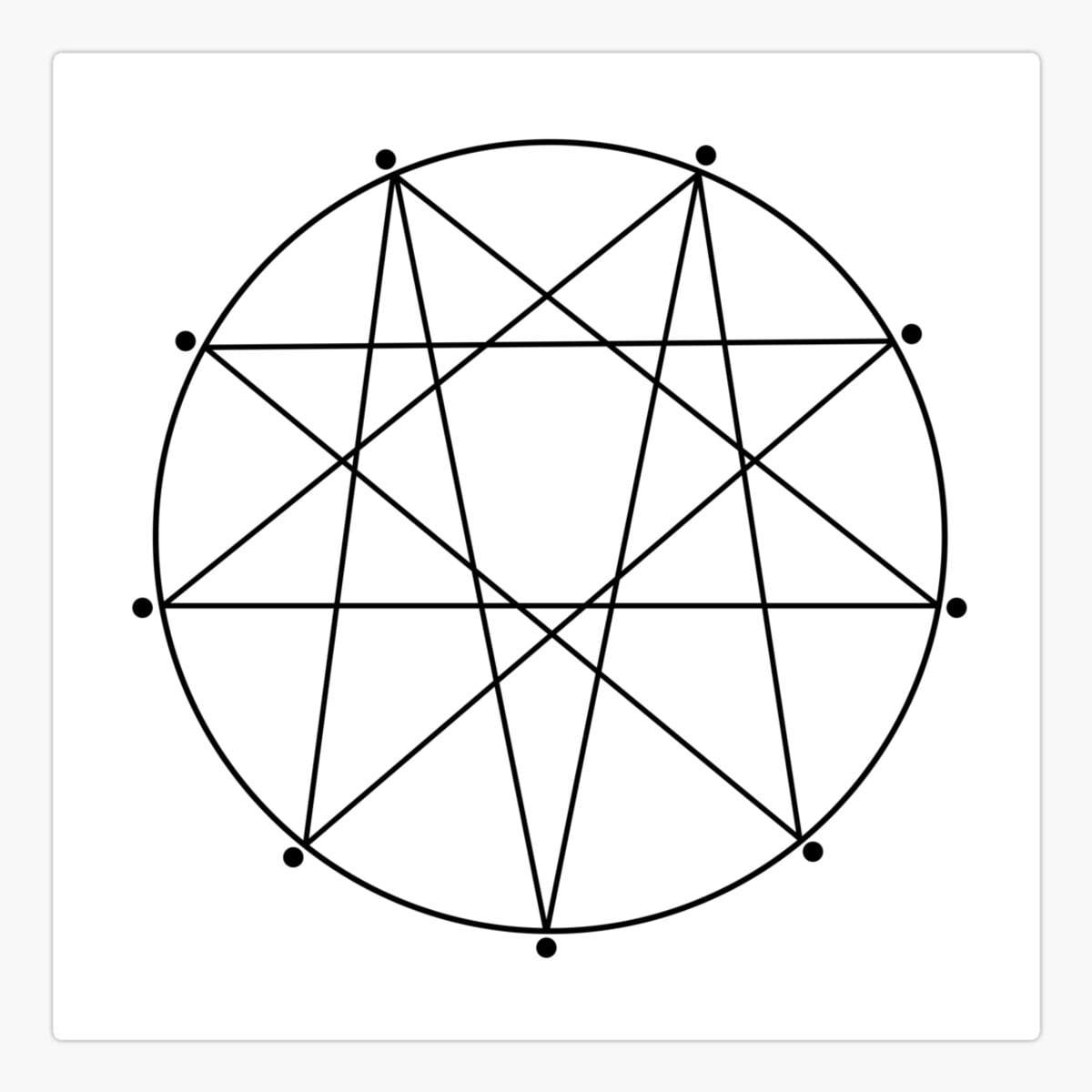 Maneki Repentagram Impending Doom Christian Symbol Sticker, Phone Decal ...