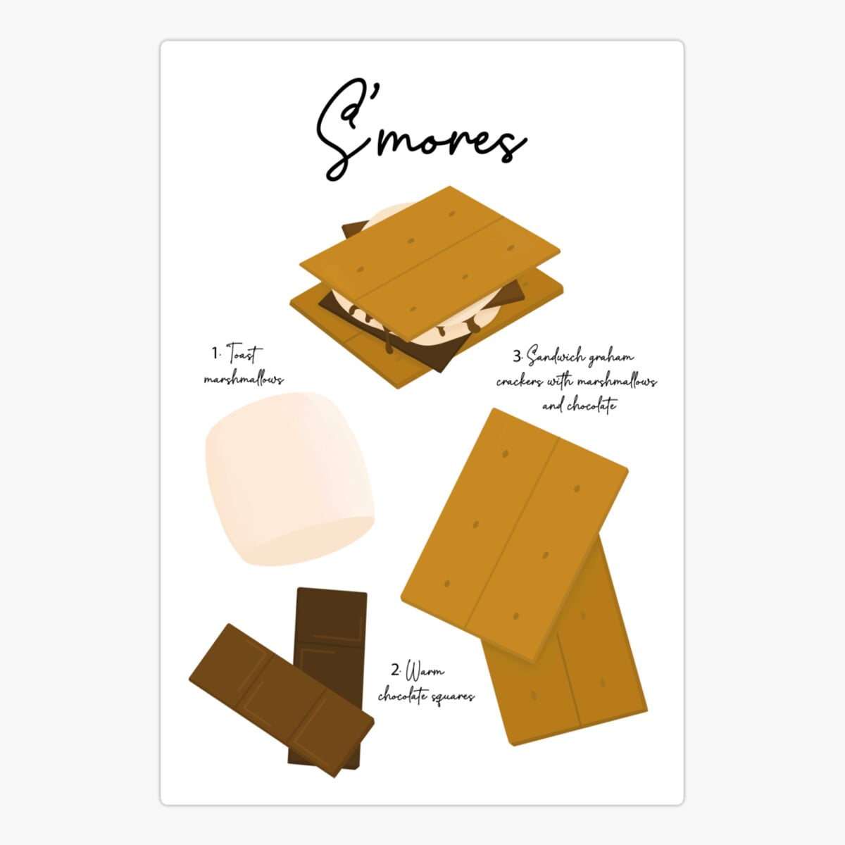 Maneki “S’Mores Recipe” Illustration Sticker, Phone Decal Water Bottle ...