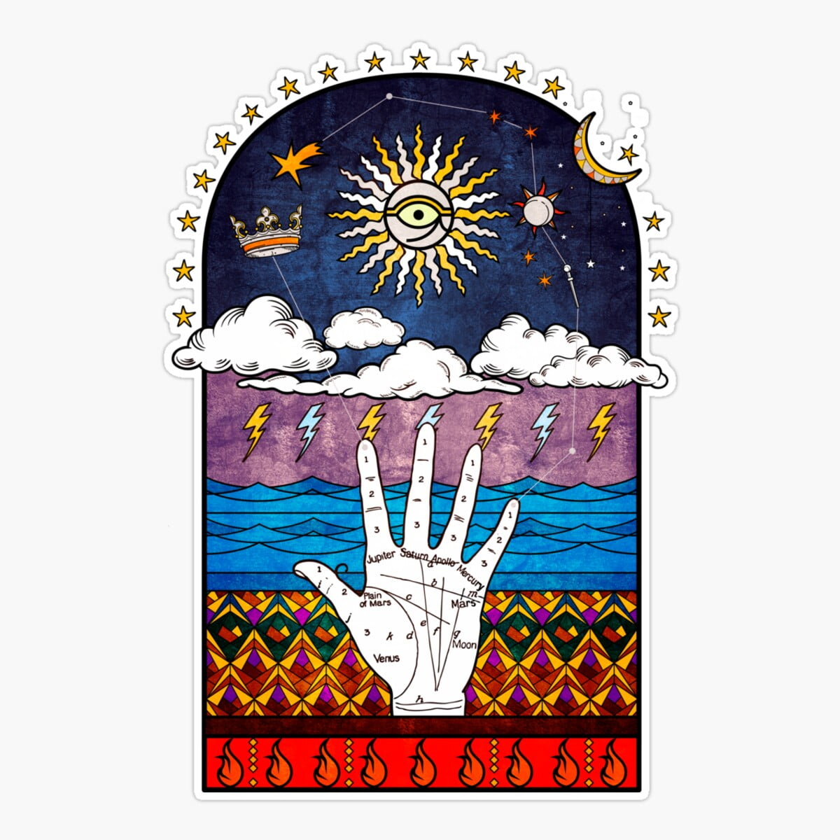 Maneki Sacred Geometry Esoteric Prayer Er, Phone Decal Water Bottle ...