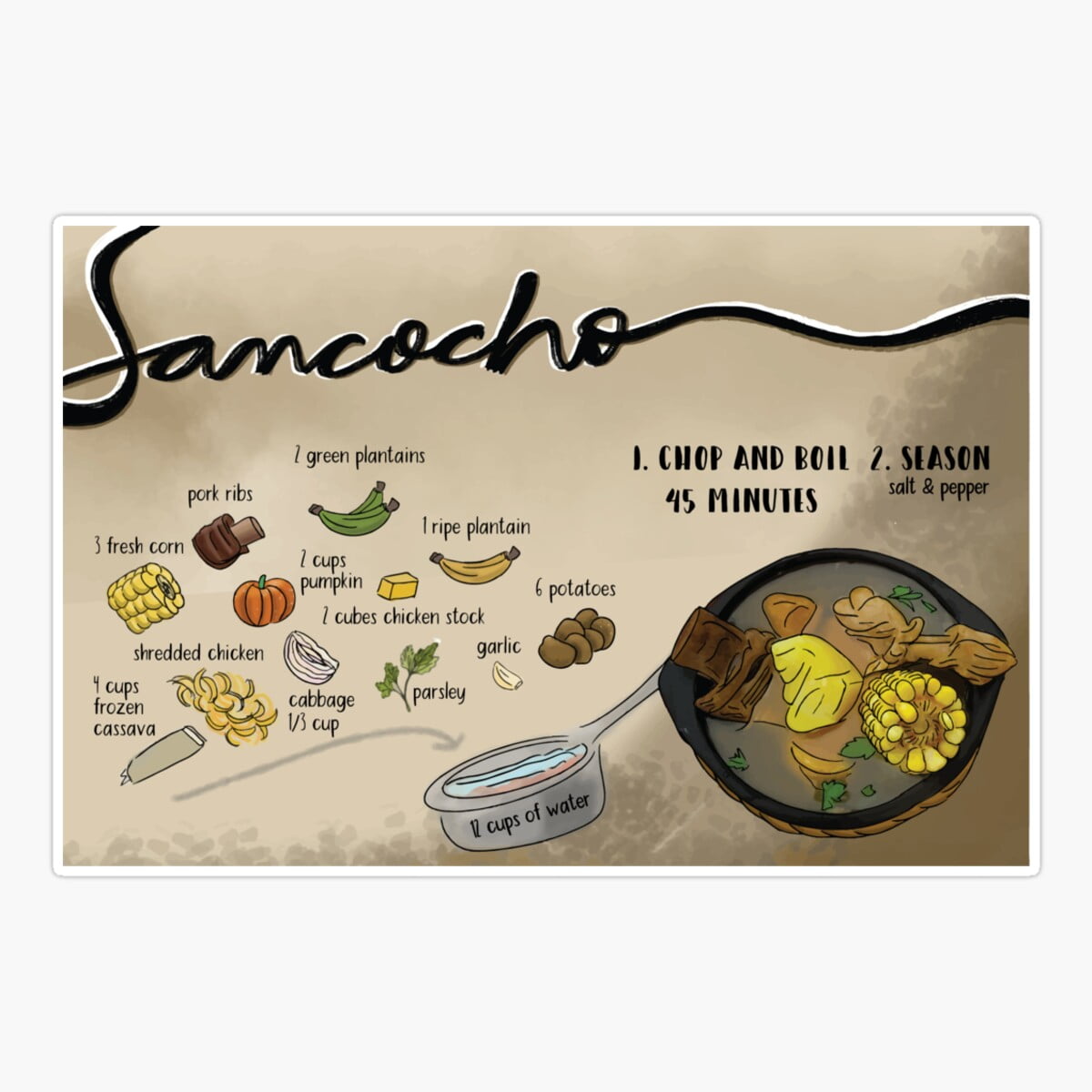 Maneki Sancocho Recipe Sticker, Phone Decal Water Bottle Stickers Car ...