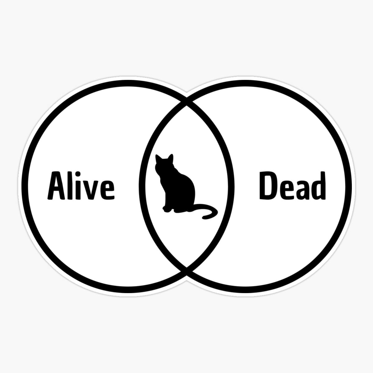 Maneki Schrodinger'S Cat: Venn Diagram Sticker, Phone Decal Water ...