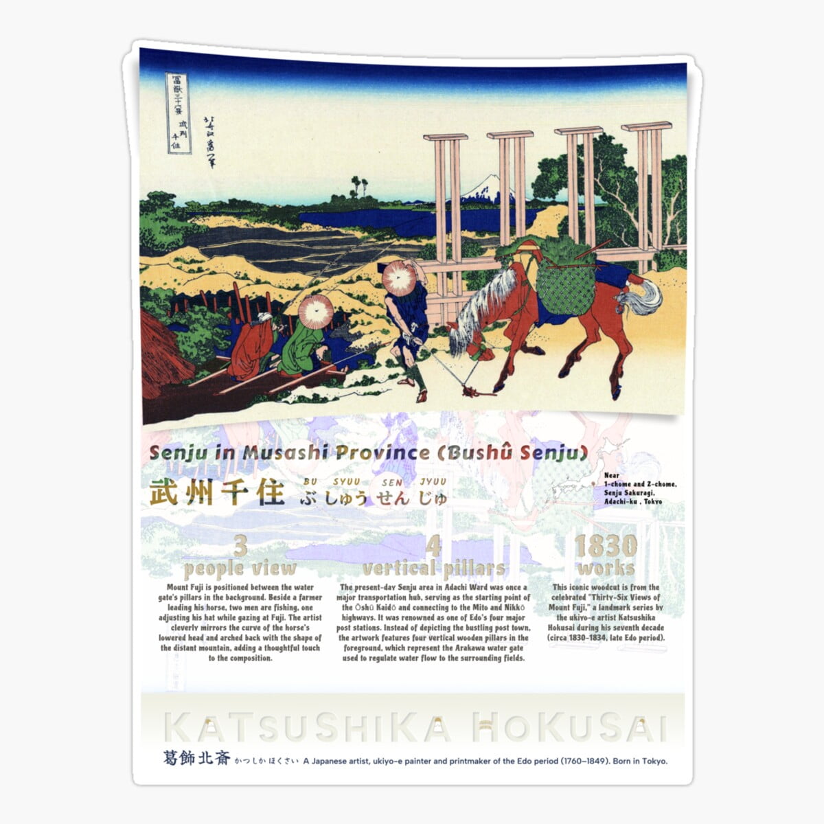 Maneki Senju In Musashi Province (Bushû Senju) | Hokusai Japanese Art ...