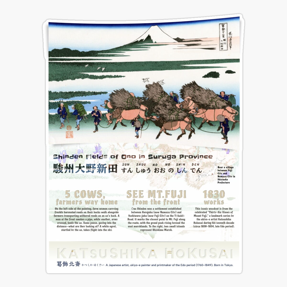 Maneki Shinden Fields Of Ono In Suruga Province | Hokusai Japanese Art ...