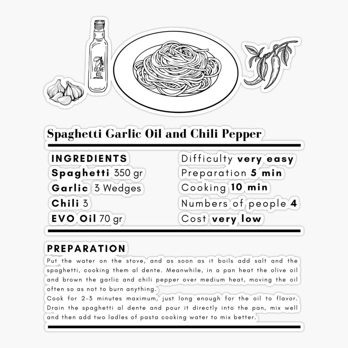 Maneki Spaghetti Garlic Oil And Chili Pepper Easy Italian Recipe ...