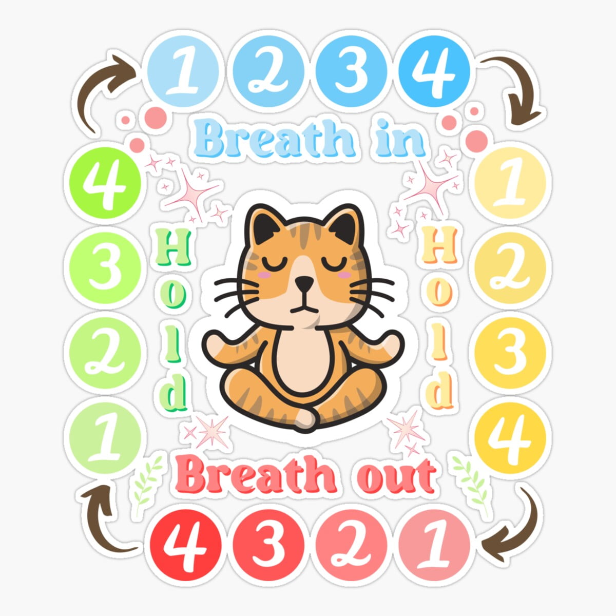 Maneki Square Breathing - Therapy Tool - Meditating Cat Sticker, Phone ...