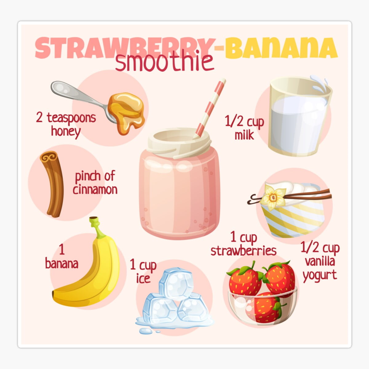 Maneki Strawberry Banana Smoothie Recipe Sticker, Phone Decal Water ...