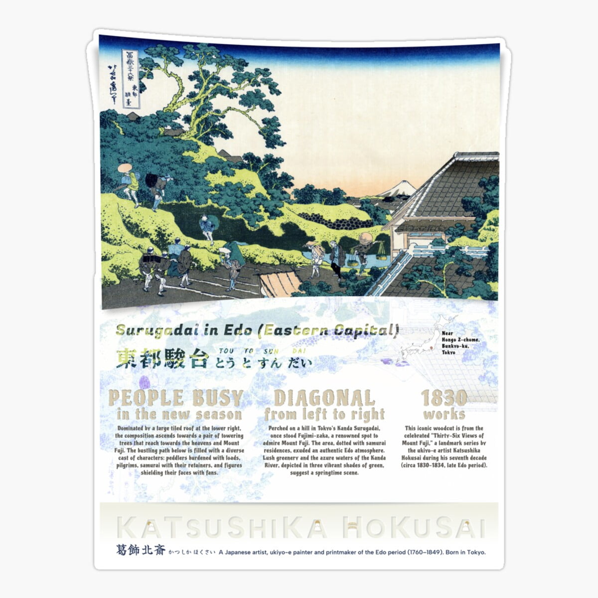 Maneki Surugadai In Edo (Eastern Capital / Tōto Sundai) | Hokusai ...