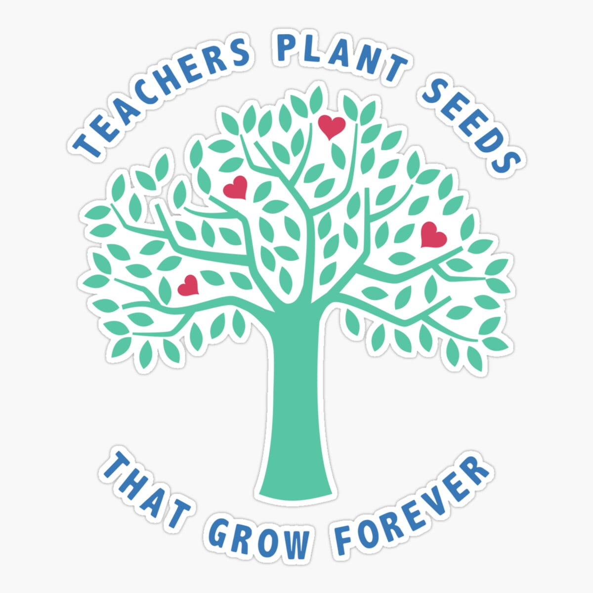 Maneki Teachers Plant Seeds That Grow Forever Er, Phone Decal Water ...