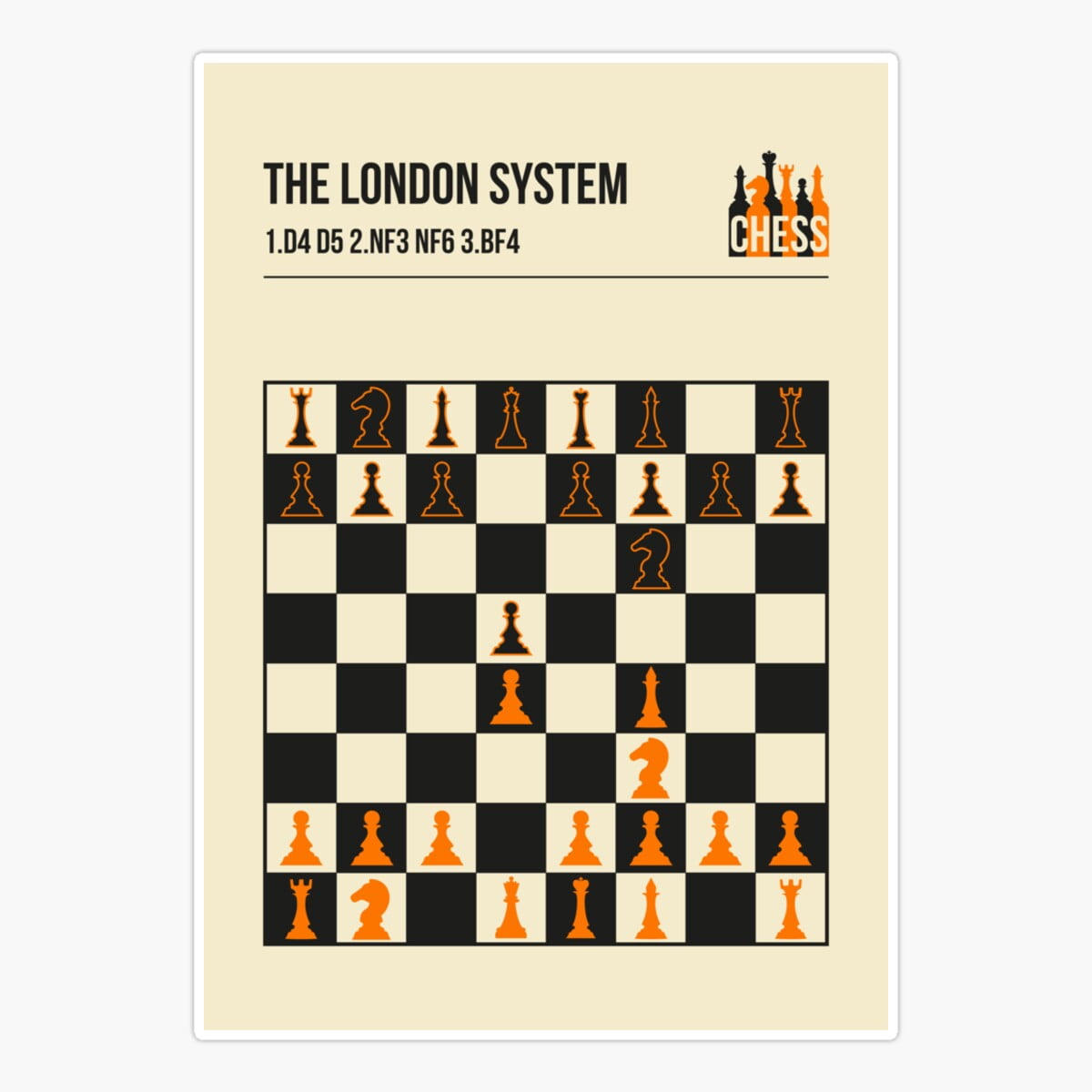 Maneki The London System Vintage Chess Opening Art Sticker, Phone Decal ...
