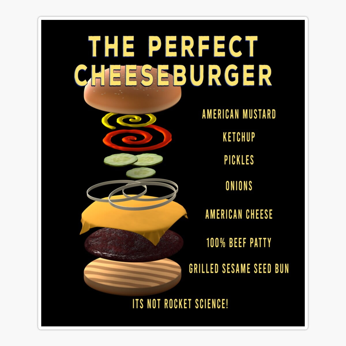 Maneki The Perect Cheeseburger Diagram Sticker, Phone Decal Water ...