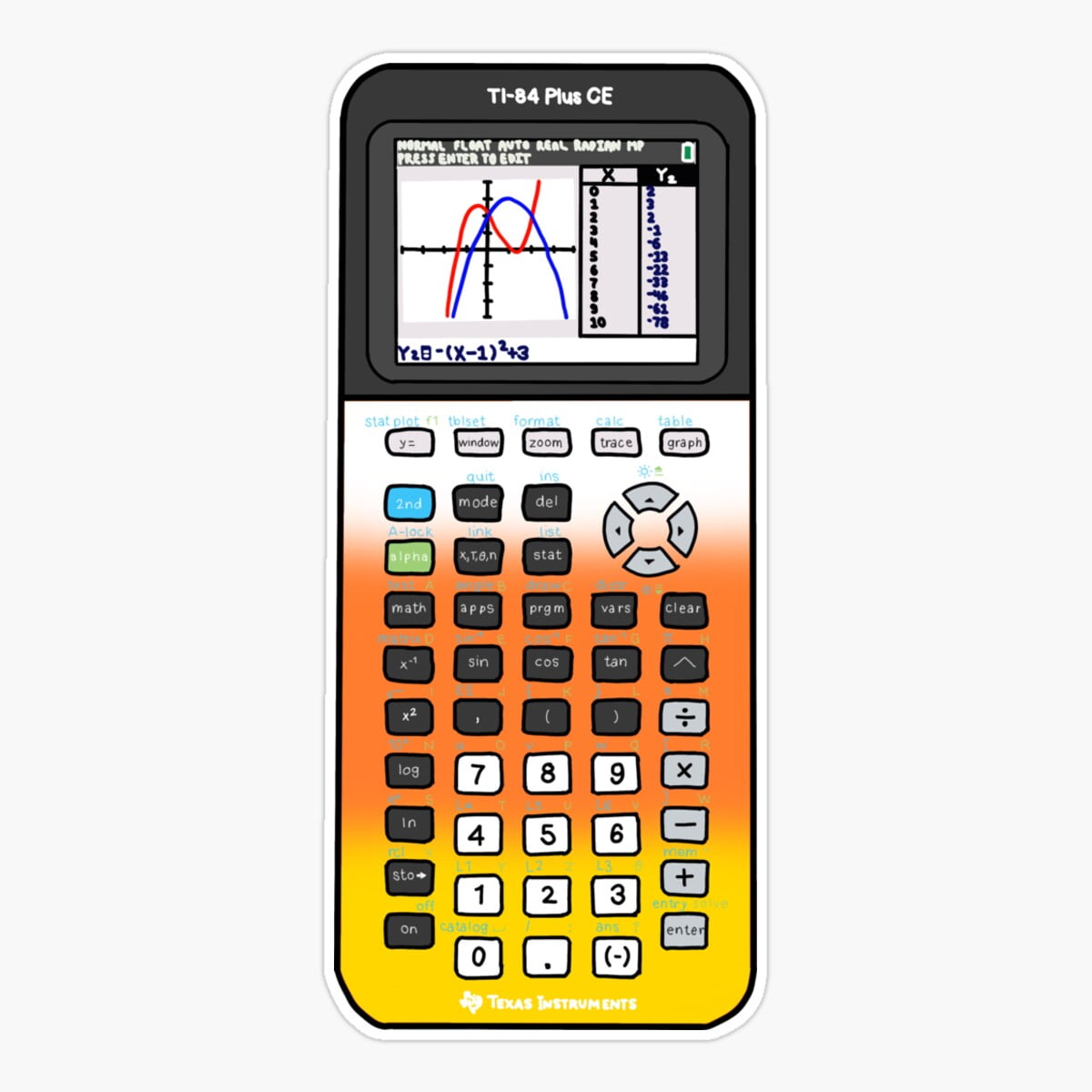 Maneki Ti 84 Graphing Calculator Candy Corn Er, Phone Decal Water ...