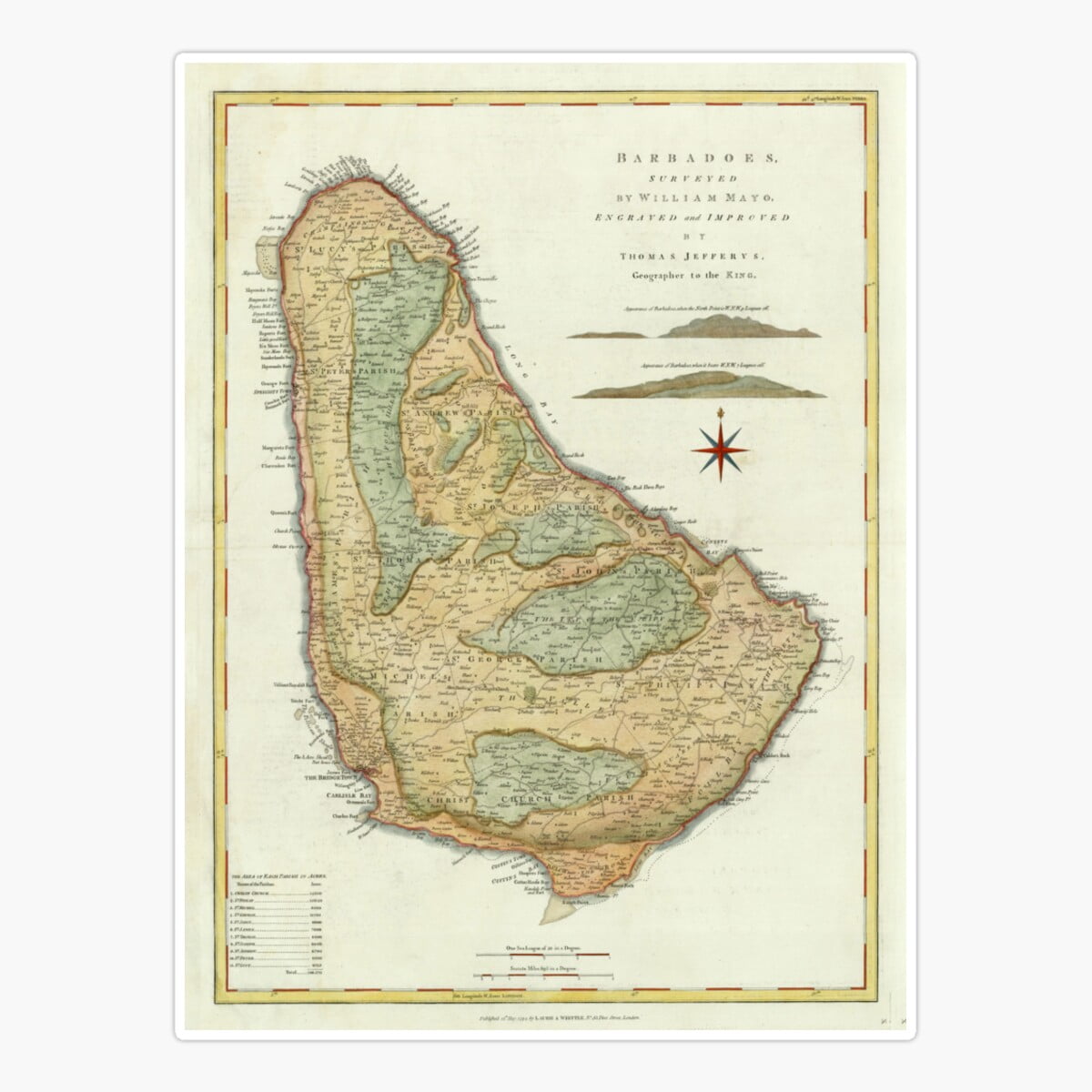 Maneki Vintage Barbados Map (1794) Old Bajan Island Atlas Sticker ...