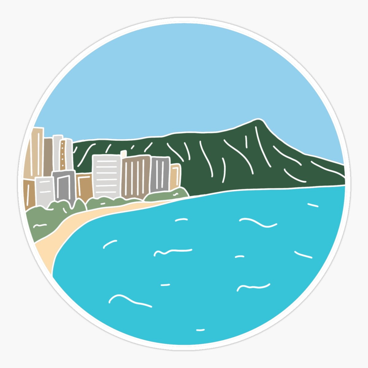 Maneki Waikiki Beach & Diamond Head Sticker Sticker, Phone Decal Water ...