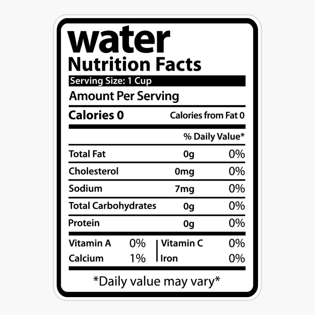 Maneki Water Unny Ood Nutrition Acts Sticker, Phone Decal Water Bottle Stickers Car Decals ...