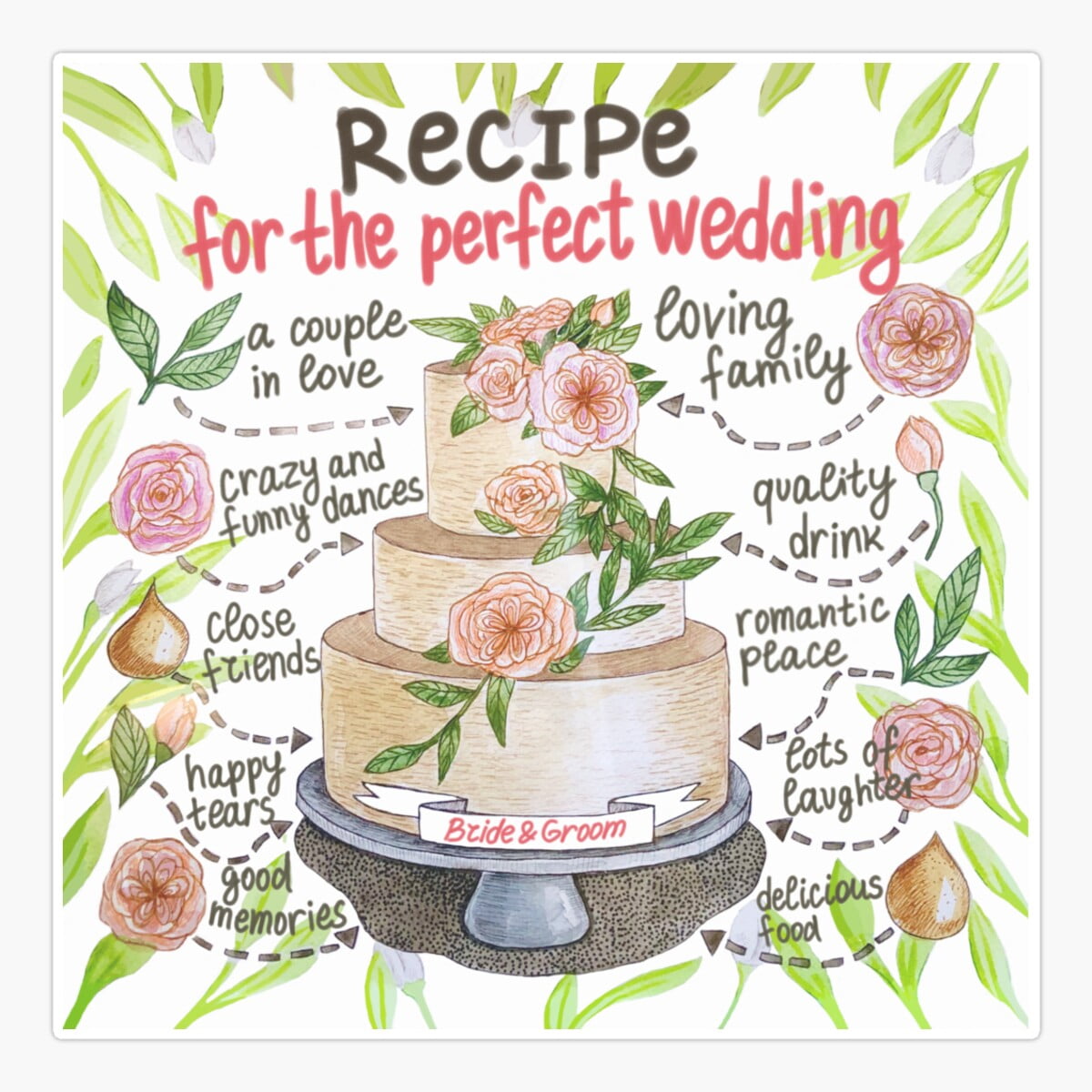 Maneki Wedding Recipe Sticker, Phone Decal Water Bottle Stickers Car ...