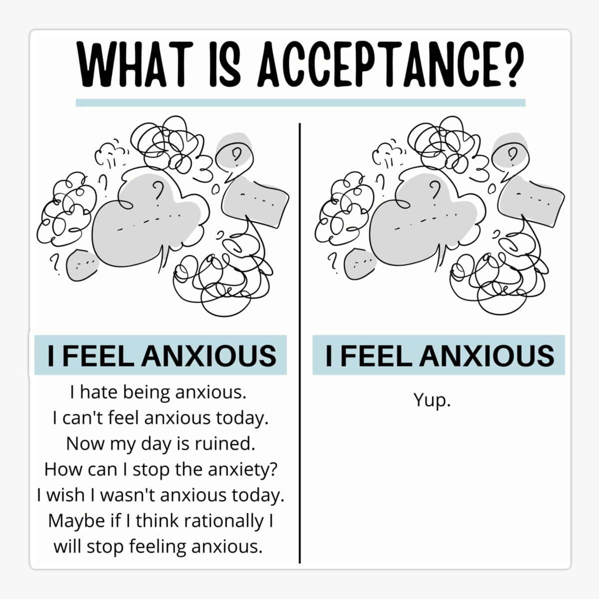 Maneki What Is Acceptance? Sticker, Phone Decal Water Bottle Stickers ...