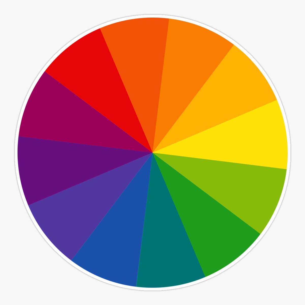 Maneki Wheel Of Feelings And Emotions Sticker, Phone Decal Water Bottle ...