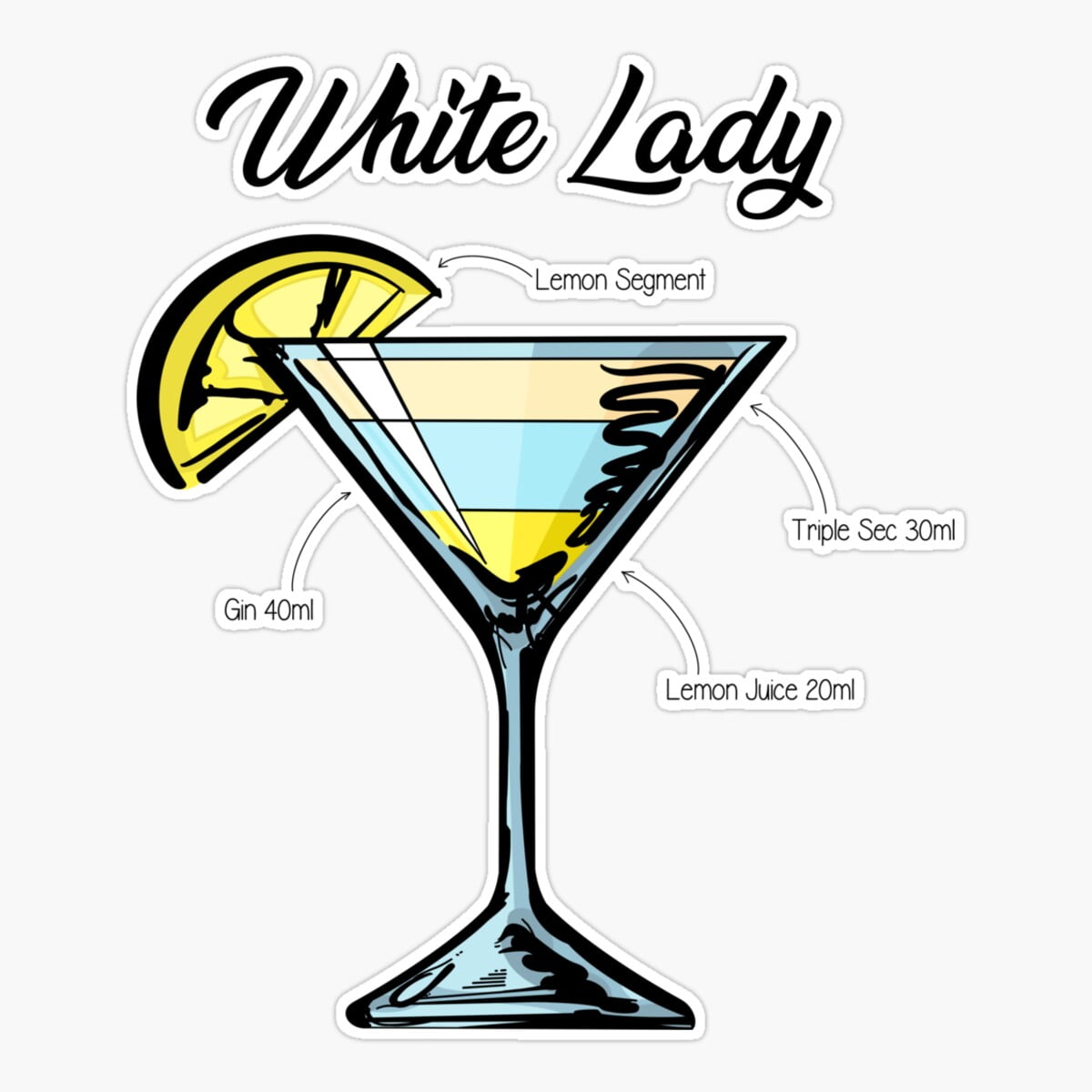 Maneki White Lady Cocktail Recipe Sticker, Phone Decal Water Bottle ...