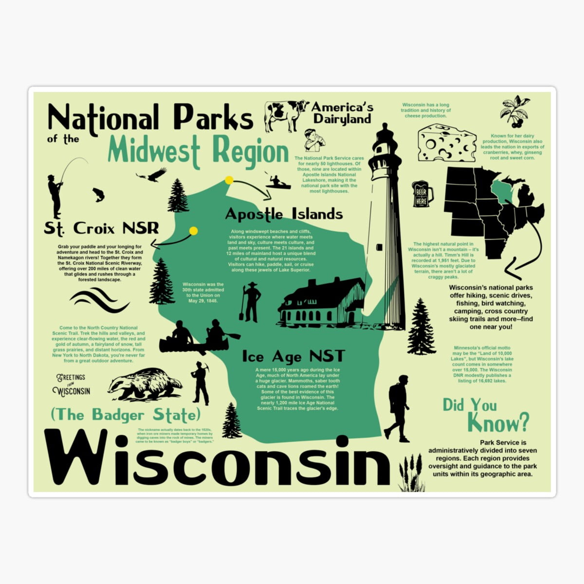 Maneki Wisconsin National Parks Inographic Map Sticker, Phone Decal ...