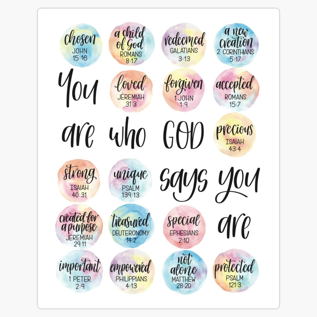 Maneki You Are Who God Says You Are - Identity In Christ Artwork ...