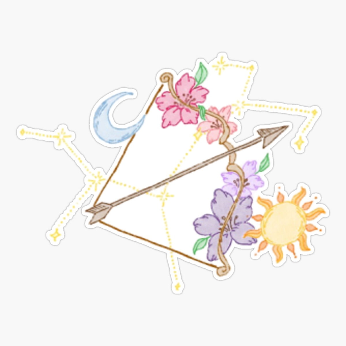 Maneki loral Zodiac Art er,Phone Decal Water Bottle Stickers Car Decals ...