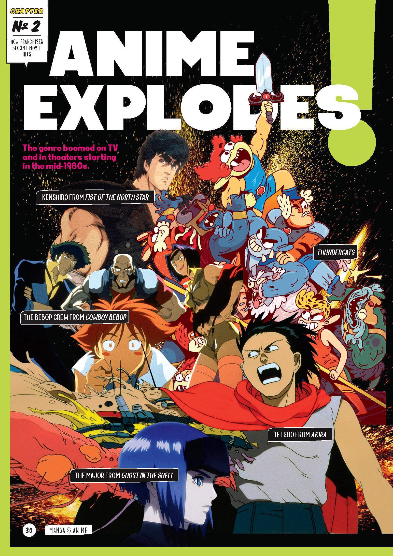 Manga Anime - All The Comic Books, TV Shows, Movies Animations, Video ...