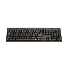 Keyboards