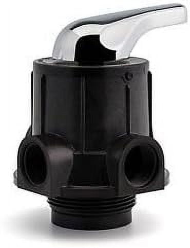 Manual Backwash Water Filter Valve - Rinse/Backwash/Filter Settings ...