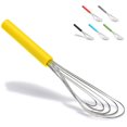 Manual Egg Beater, Hand Mixing Whisk for Egg, Cream, Batter, Kitchen ...