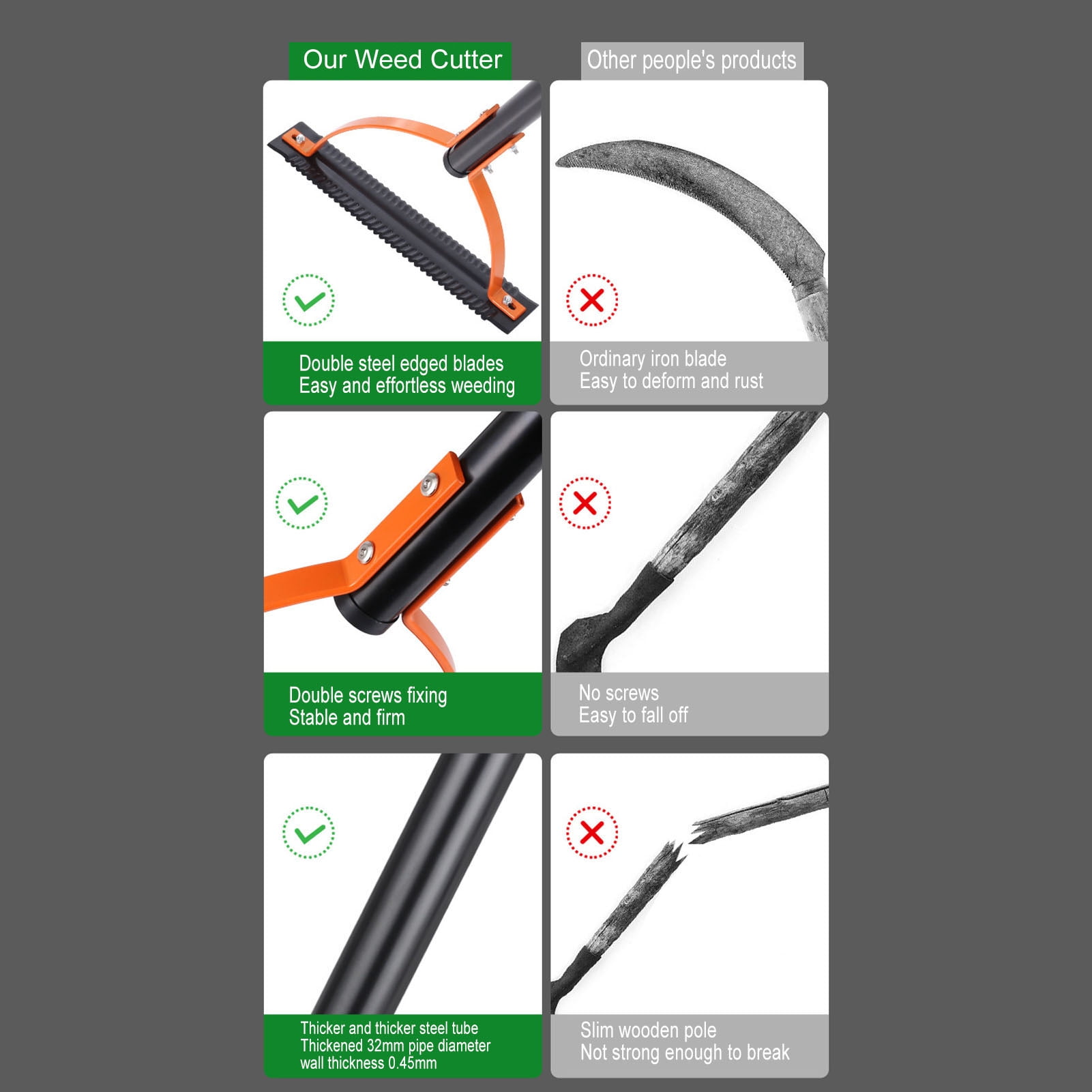 Manual Grass Cutter With 65 Manganese Steel Double Edged Blade ...