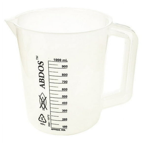 Gallon Measurement