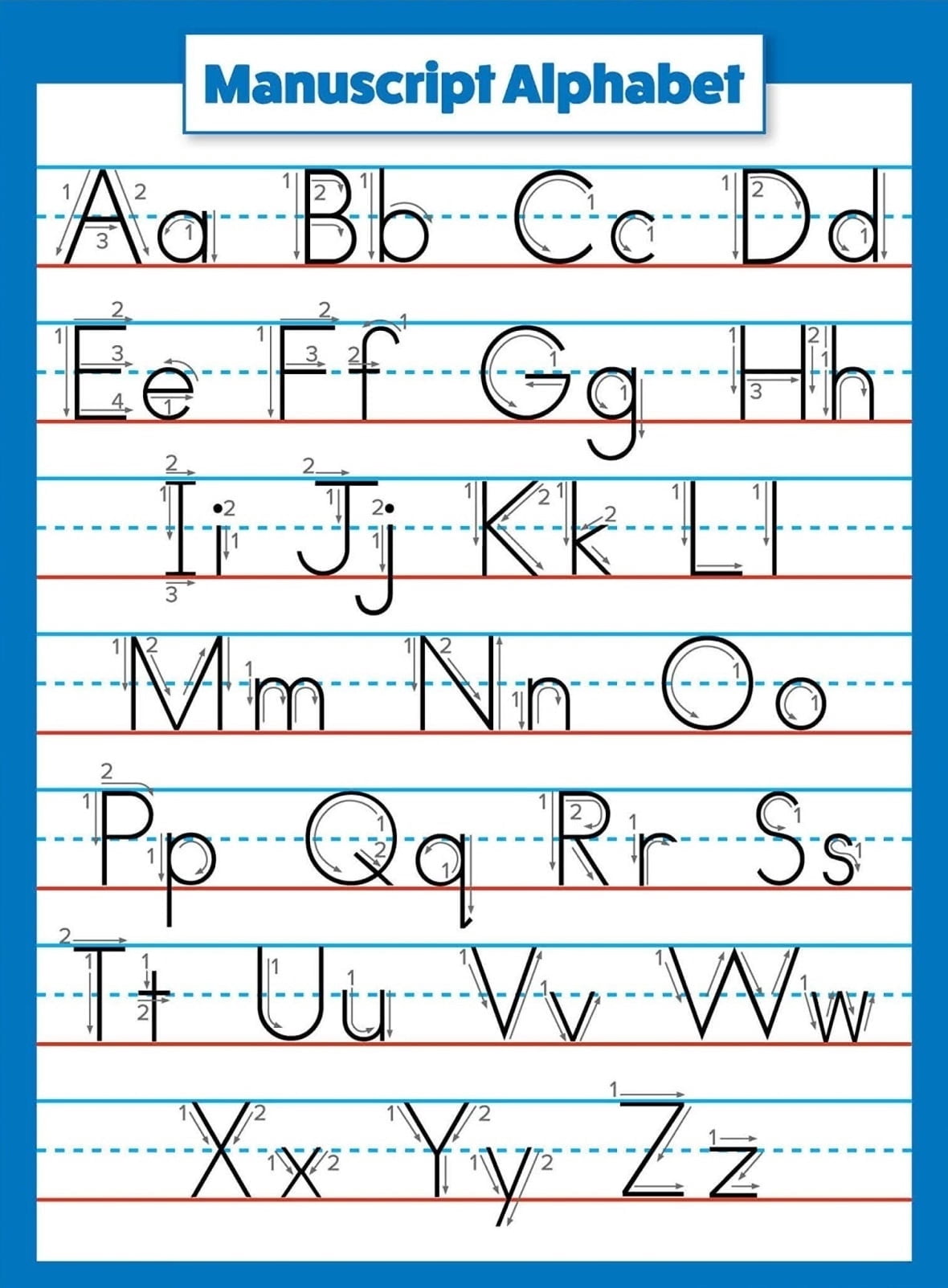 Manuscript ABC Alphabet Poster - Walmart.com
