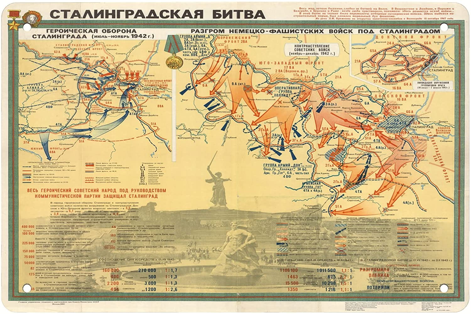 Map Of The Battle Of Stalingrad, 1942 Funny Bar Wall Decor Home Decor ...