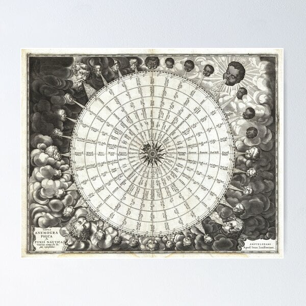 Map Of The Winds - Jansson Wind Rose, Anemographic Chart Poster Wall ...