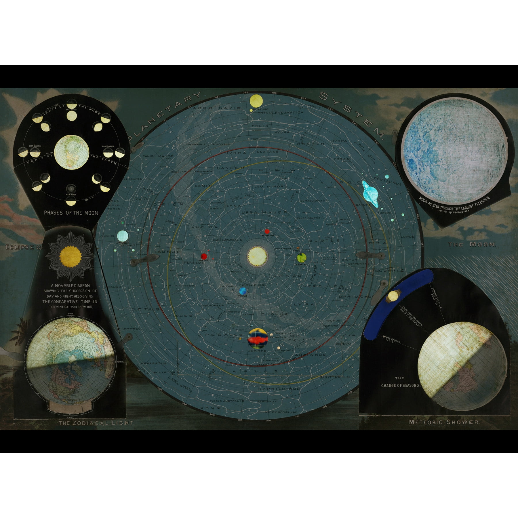Map Yaggy 1887 Planetary System Space Earth Extra Large XL Wall Art ...
