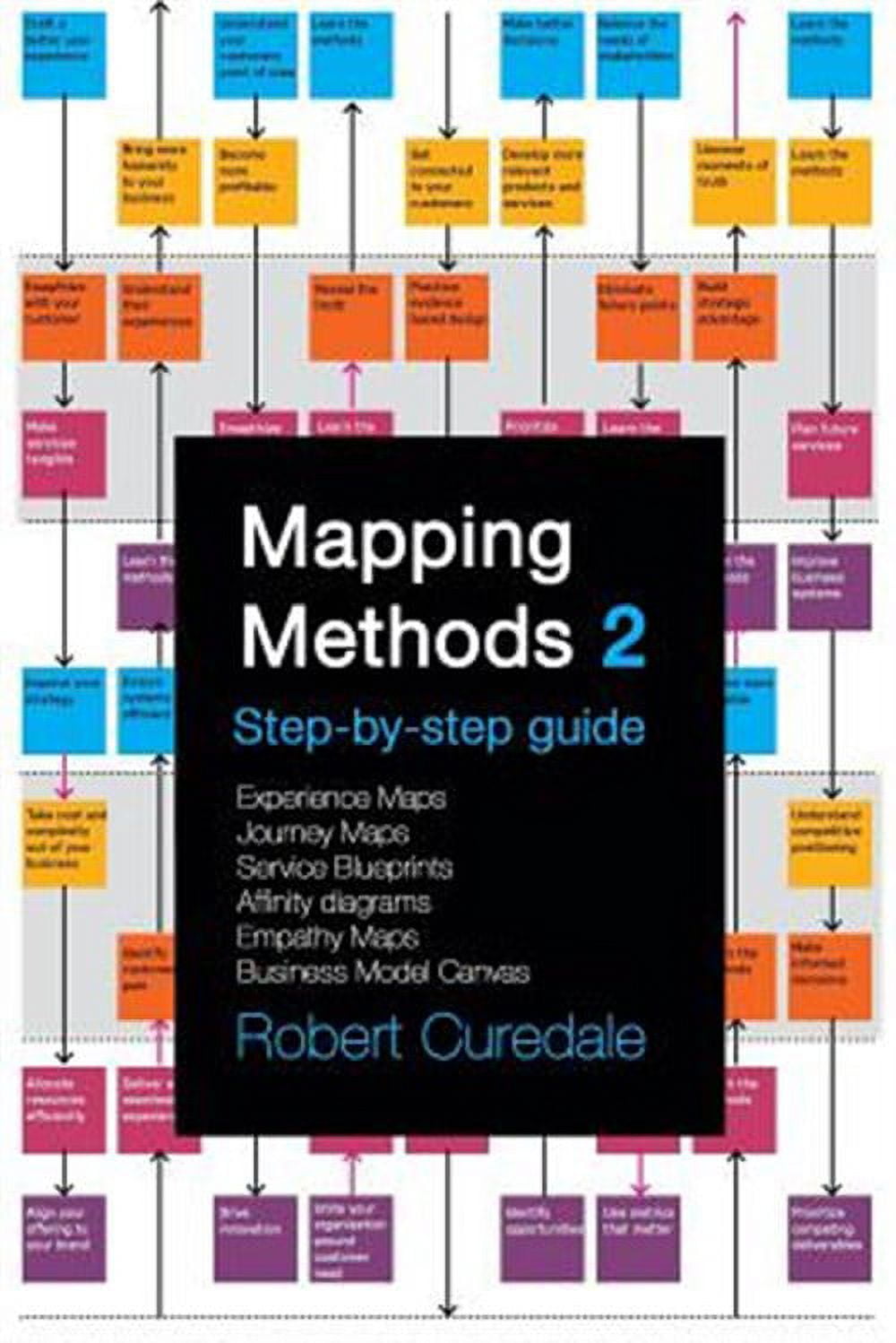 Mapping Methods 2: Step-by-step guide Experience Maps Journey Maps ...