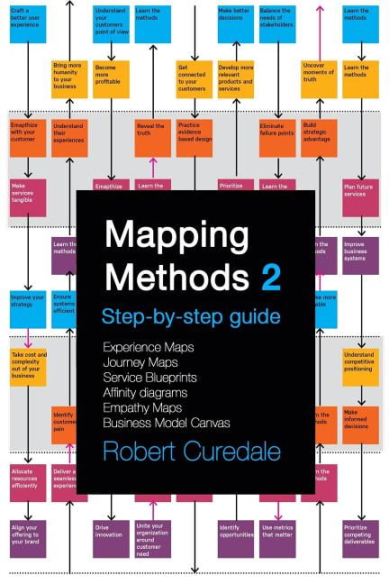 Mapping Methods 2 : Step-by-step guide Experience Maps Journey Maps ...