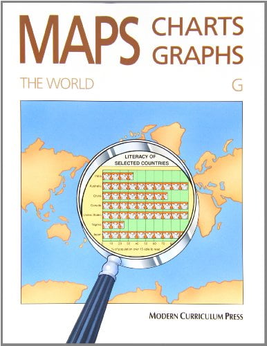 Pre-Owned Maps, Charts and Graphs, the World LVL G Paperback - Walmart.com