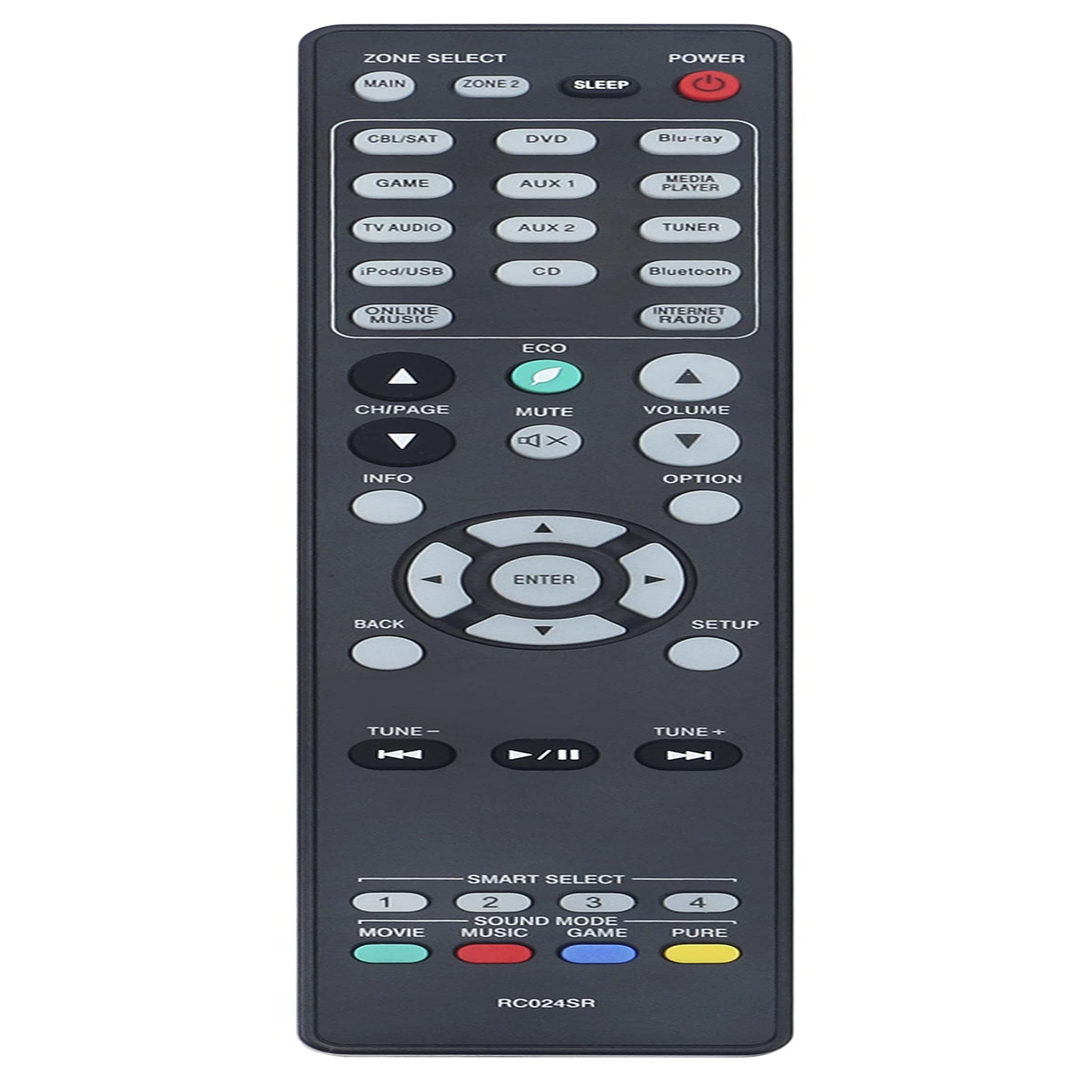 Marantz AV Receiver Remote Control Replacement RC024SR Series - Walmart.com