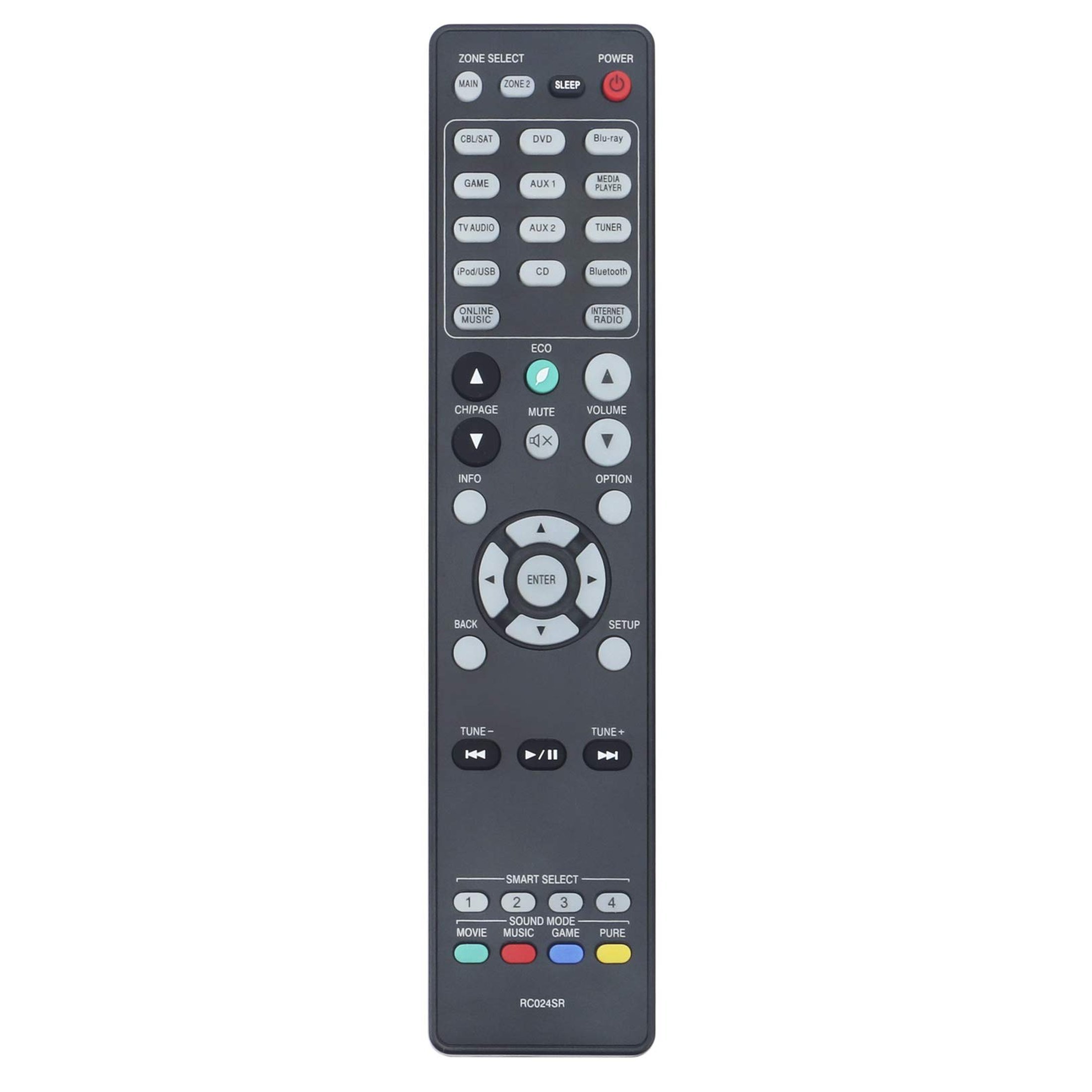 Marantz Home Theater Remote Control Replacement RC024SR - Walmart.com