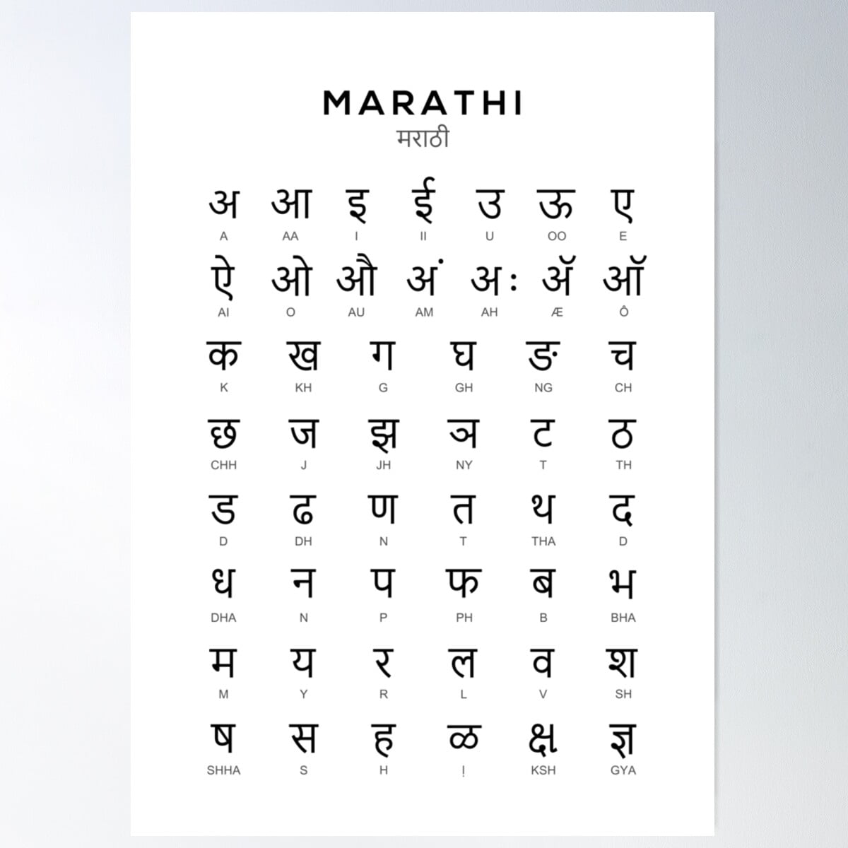 Marathi Alphabet Language Learning Chart, White Poster Wall Art, Modern ...