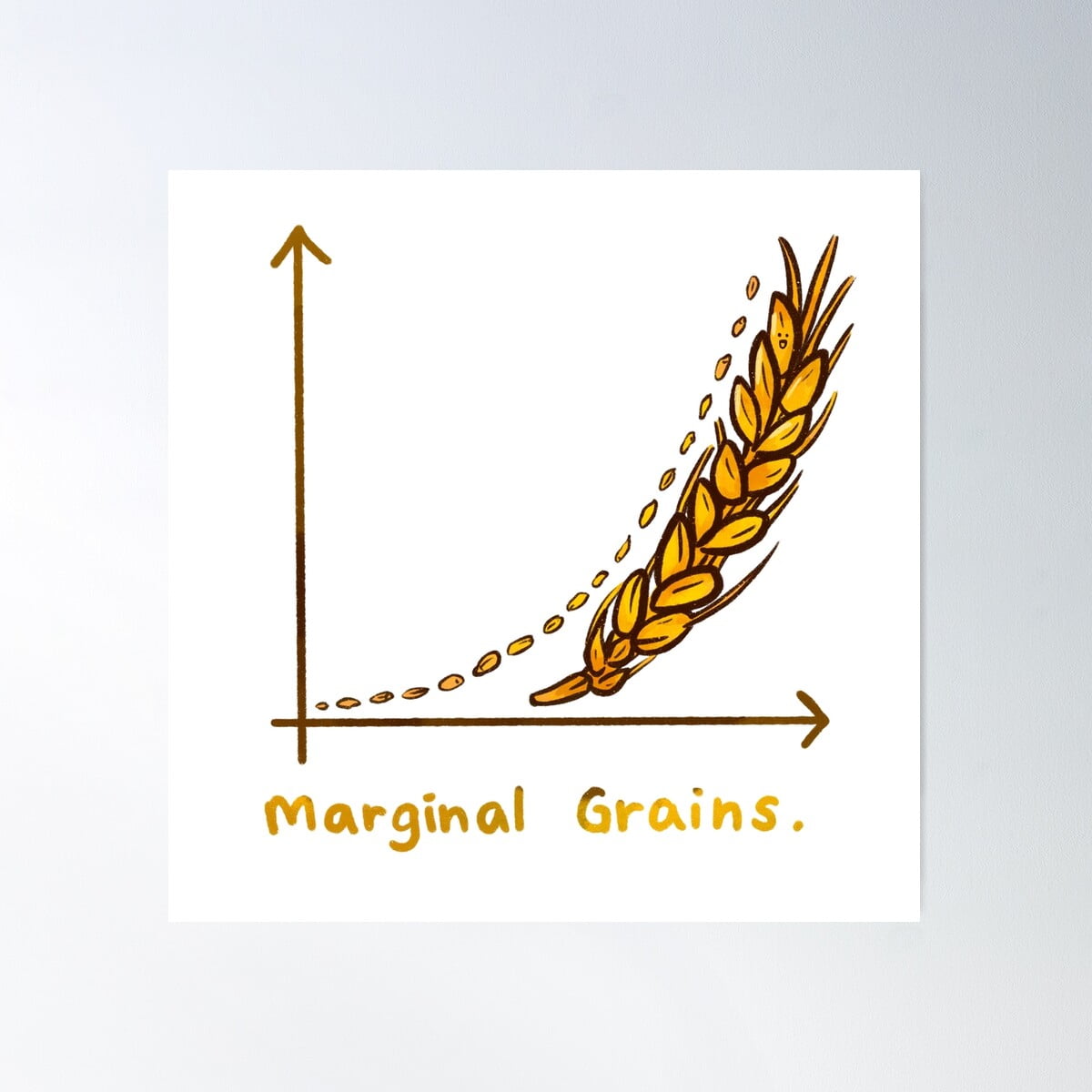 Marginal Grains With Marginal Gains Poster Wall Art, Modern Wall Decor ...