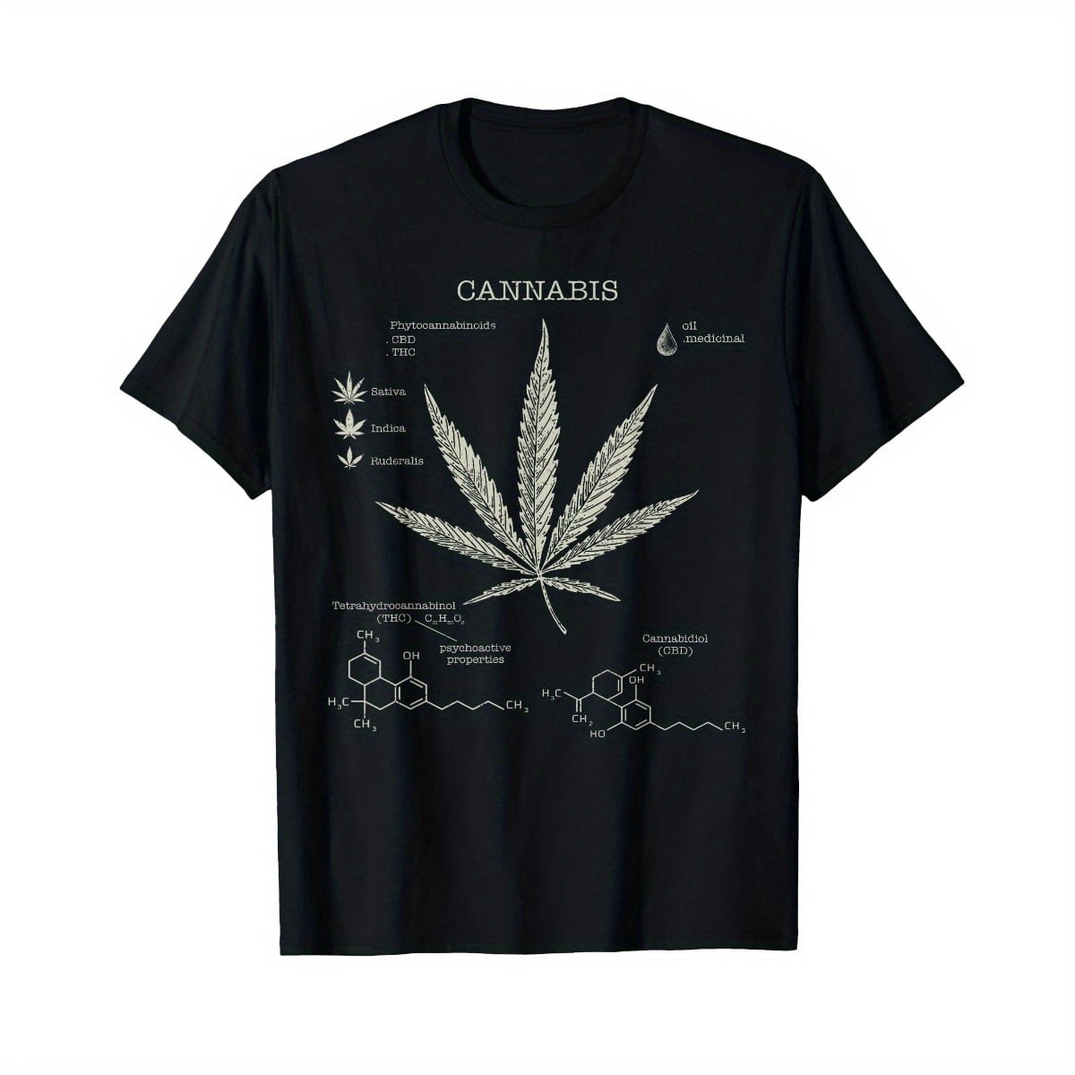 Marijuana Molecule Science Weed Cannabis Shirt T-Shirt - Walmart.com