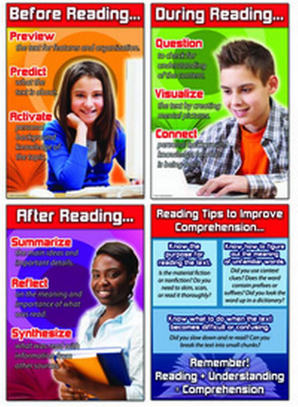 Reading Comprehension Chart Set (Wallchart) - Walmart.com