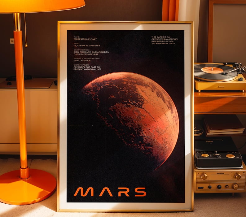 Mars Sci-Fi Poster | Retro Art | Red Planet Data | Space Decor & Cosmic ...
