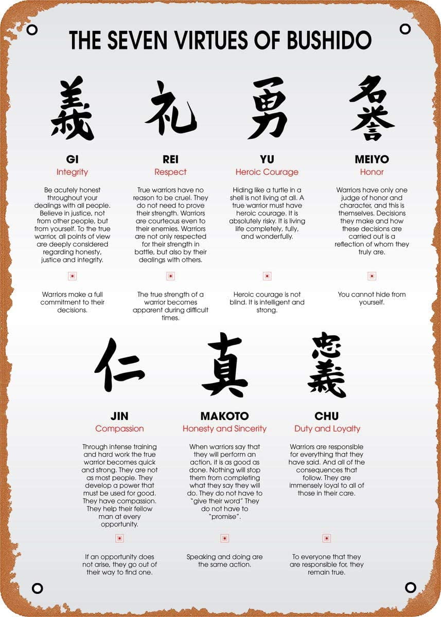 Martial Arts The 7 Virtues of Bushido Wall Art 12"x 8" Metal Tin Retro ...
