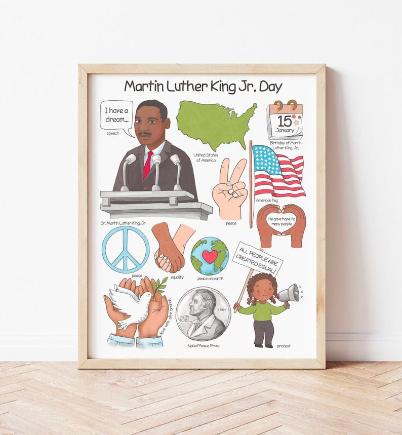 Martin Luther King Jr. Day Poster Homeschool Playroom American History ...