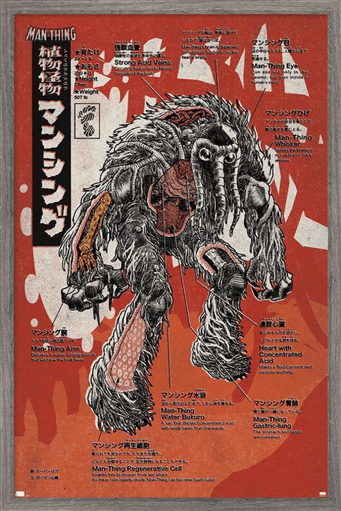 Marvel Comics: Man-Thing: Marvel Monsters #1 Wall Poster, 14.725" x 22. ...