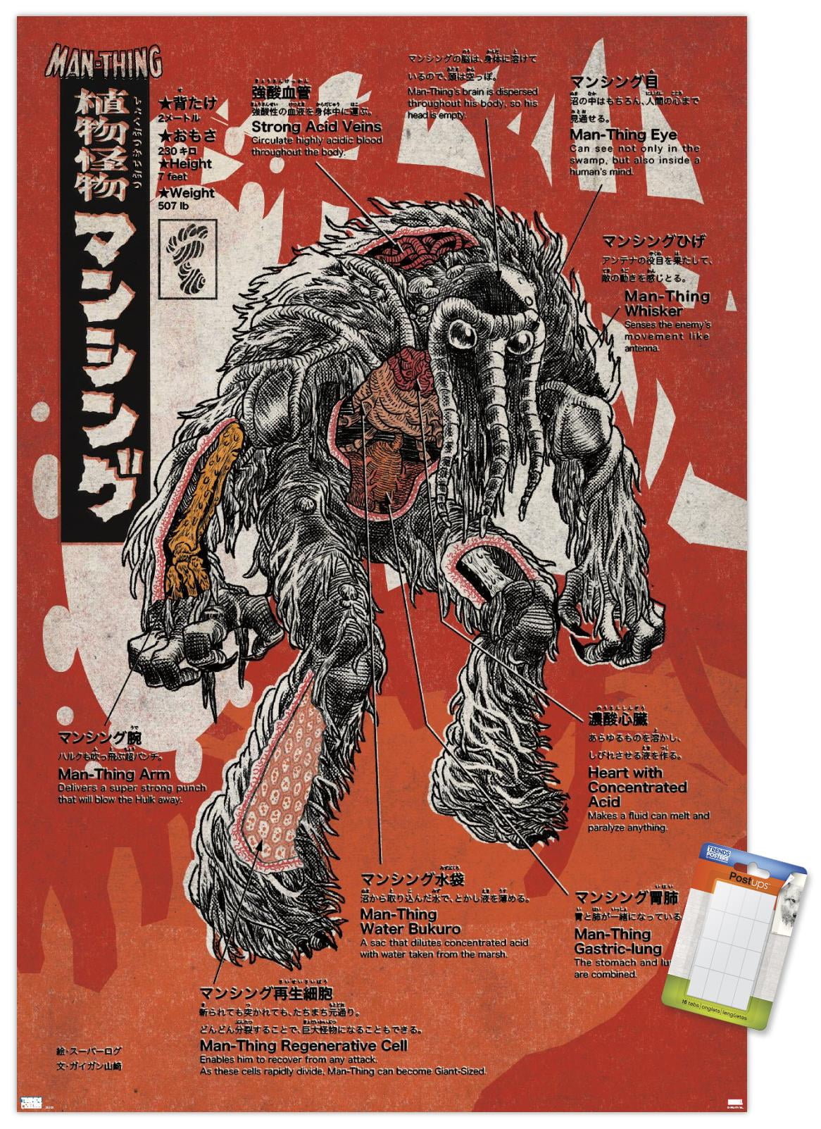 Marvel Comics: Man-Thing: Marvel Monsters #1 Wall Poster, 14.725" x 22. ...