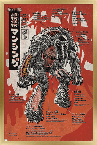 Marvel Comics: Man-Thing: Marvel Monsters #1 Wall Poster, 22.375" x 34 ...